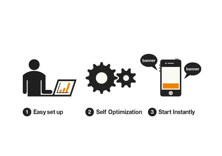 Ad Platform "Bypass"